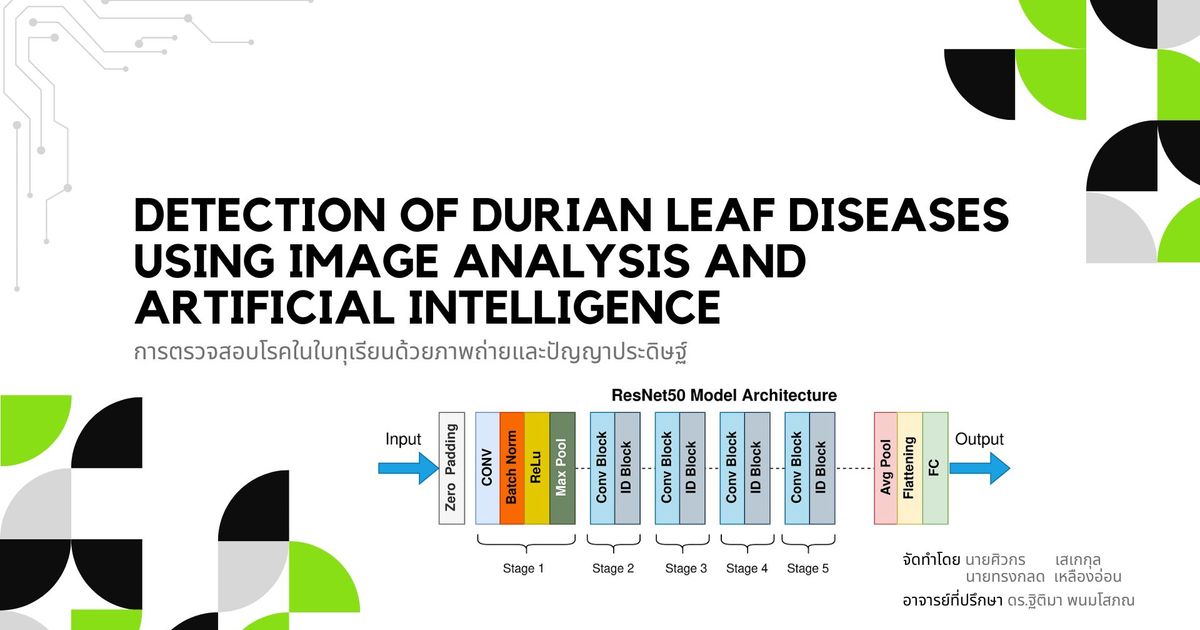 Detection of Durian Leaf Diseases Using Image Analysis and Artificial Intelligence