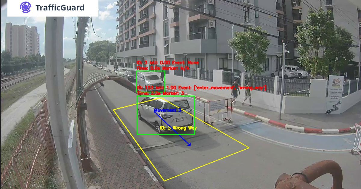 Event-based Surveillance Platform from CCTV Using Computer Vision